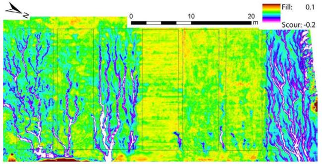Gully Rehabilitation Research | Cape York Water Quality